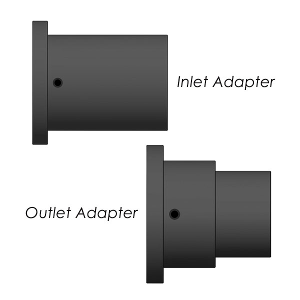 Inlet-Outlet Adapters for Lincoln Electric® SAW Feeders - Wire Wizard ...