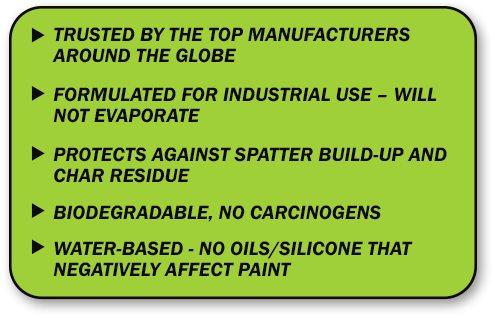 Wire Wizard Welding Products